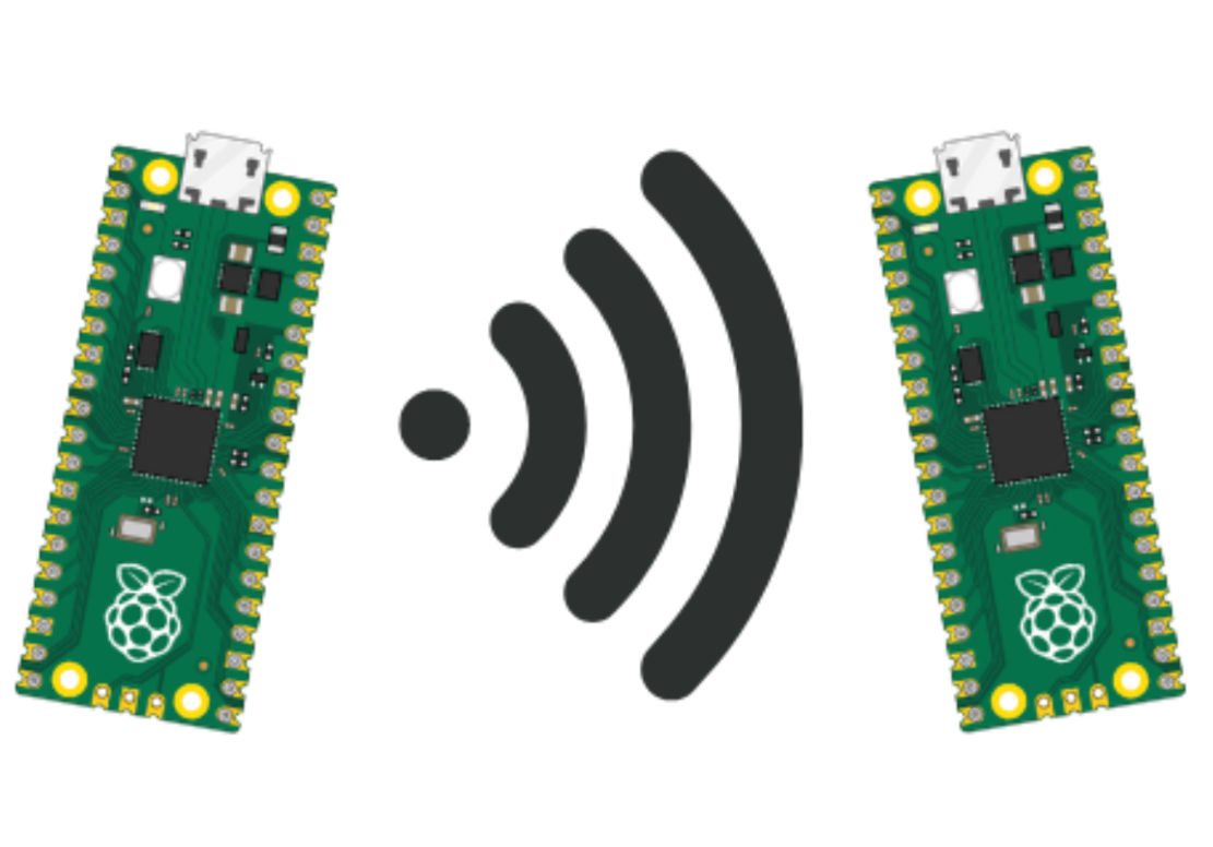Sending Data Between Multiple Raspberry Pi Pico Ws In Thonny Shillehtek