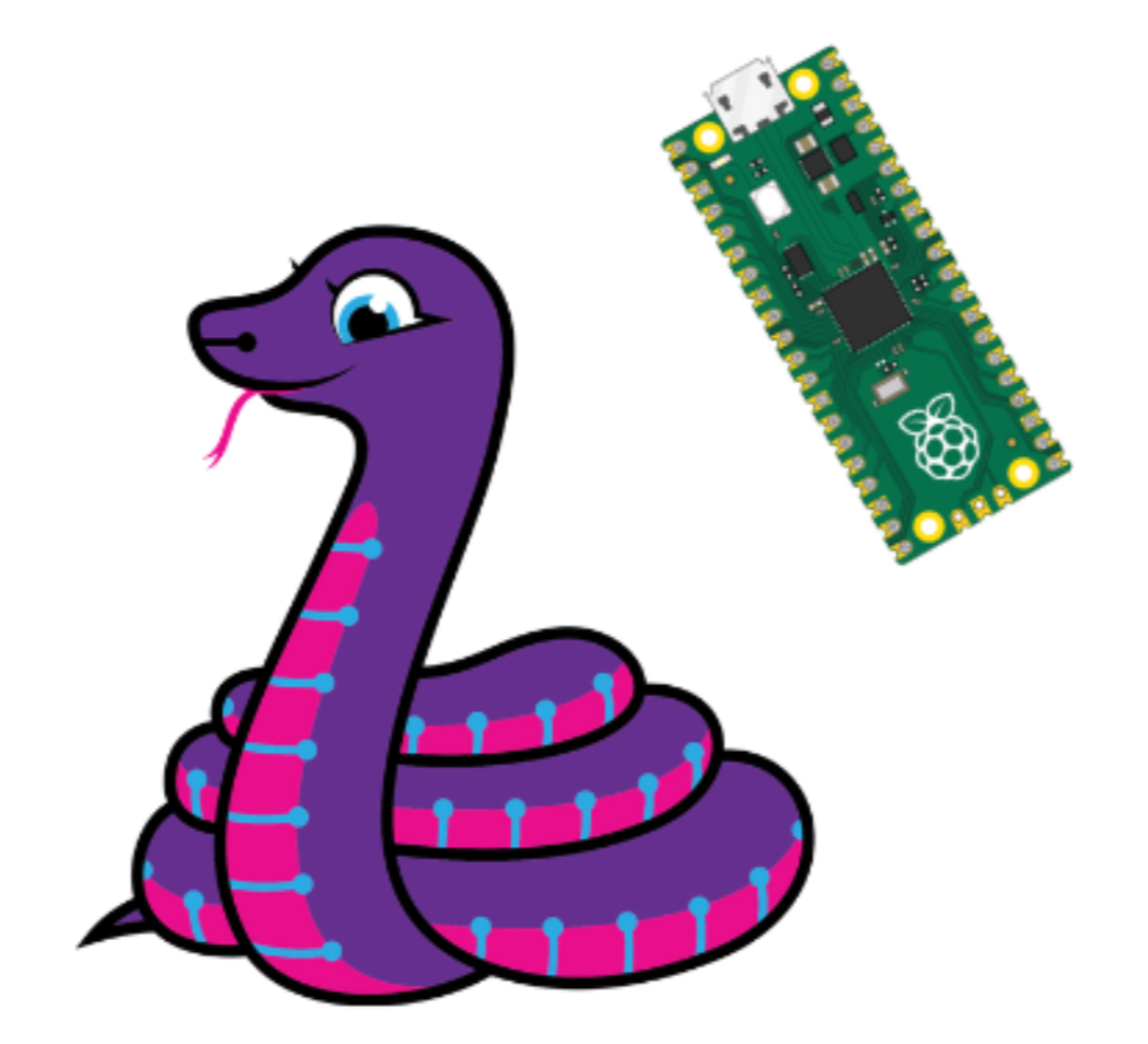How To Install Circuitpython On Raspberry Pi Pico Shillehtek