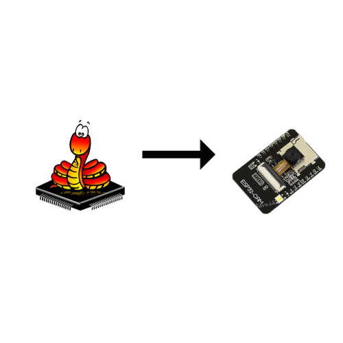 ESP32-CAM Camera: Run MicroPython with WiFi support | ShillehTek